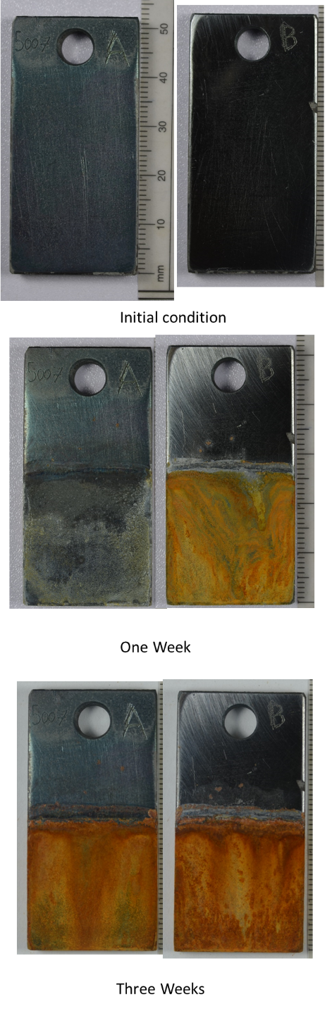 Bridge Corrosion | Frame Research Group